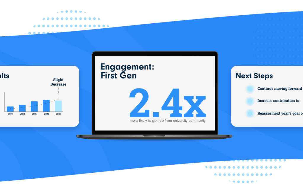 Turn Career & Alumni Engagement Into a Data Story | PeopleGrove
